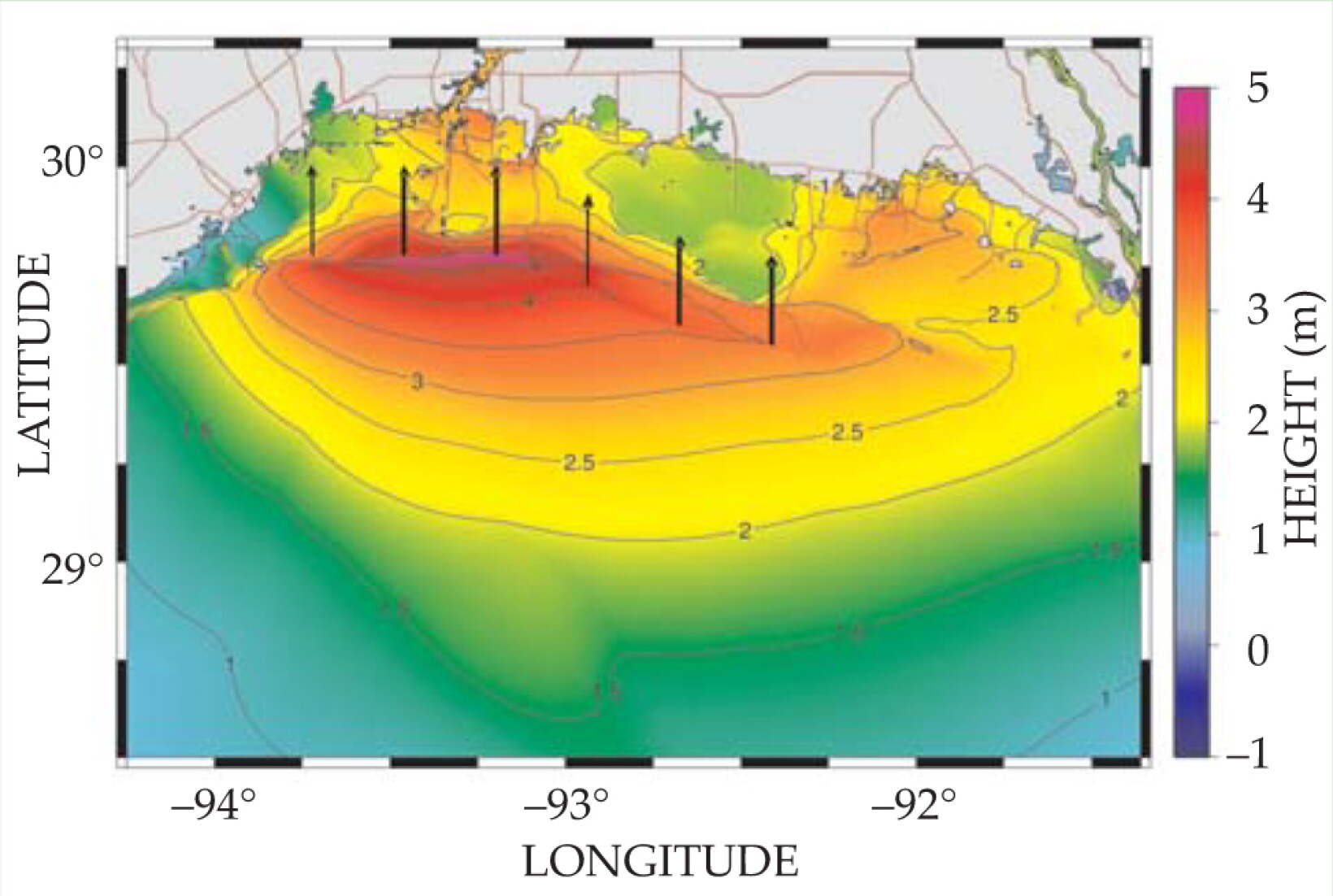 Modeling the physics of storm surges - Physics Today