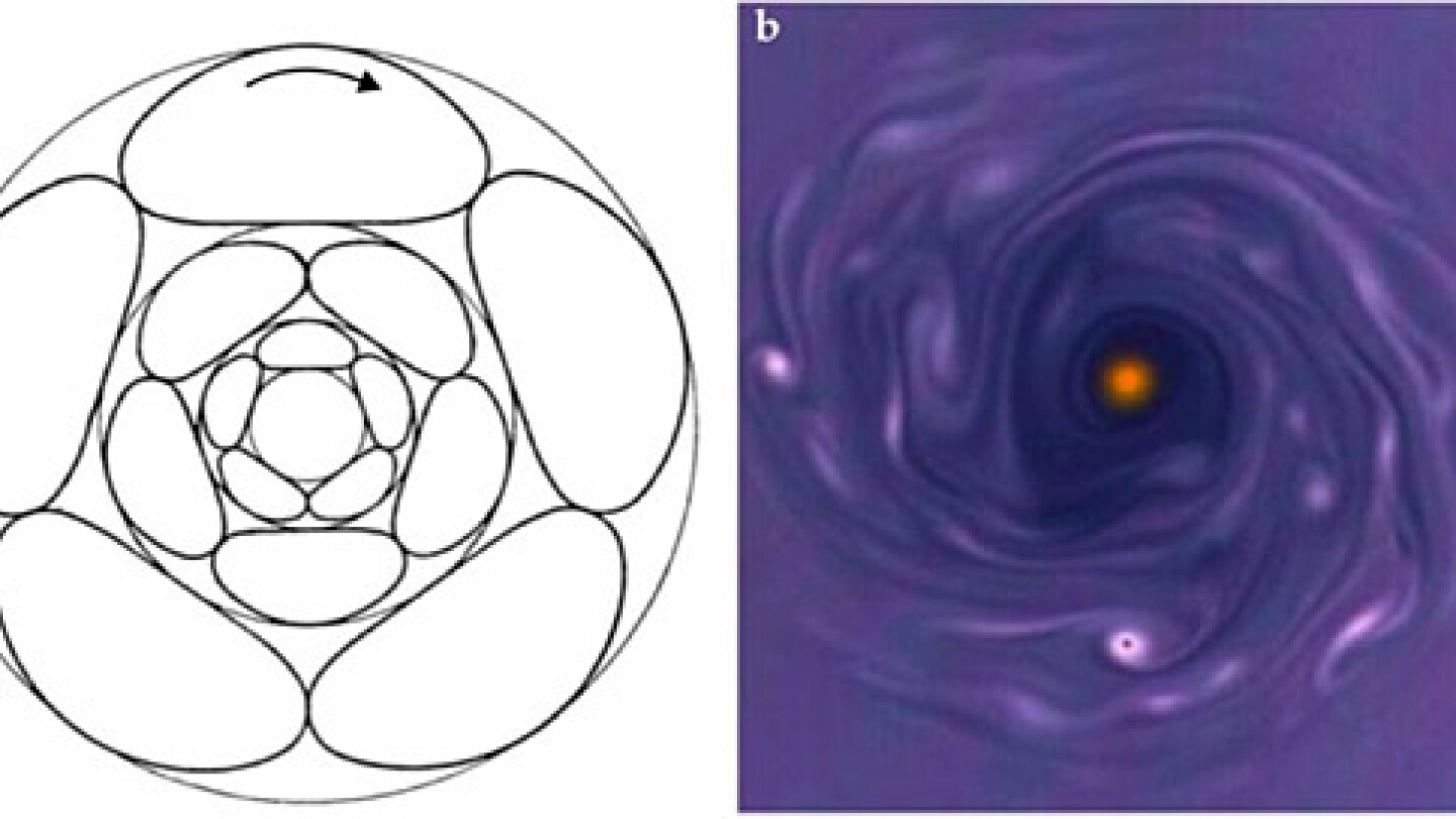 Cartesian vortex theory, cosmic vortices, and the route to cosmogony ...