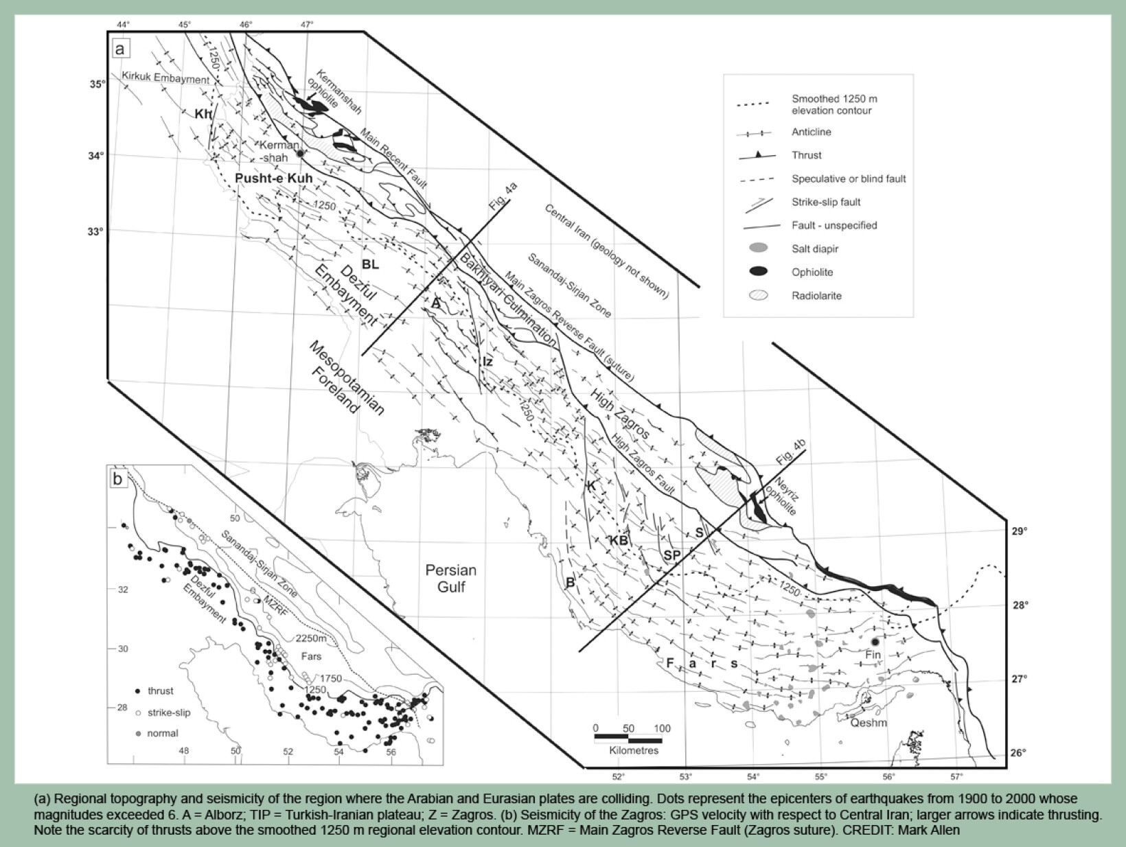 Growth, but no seismicity - Physics Today