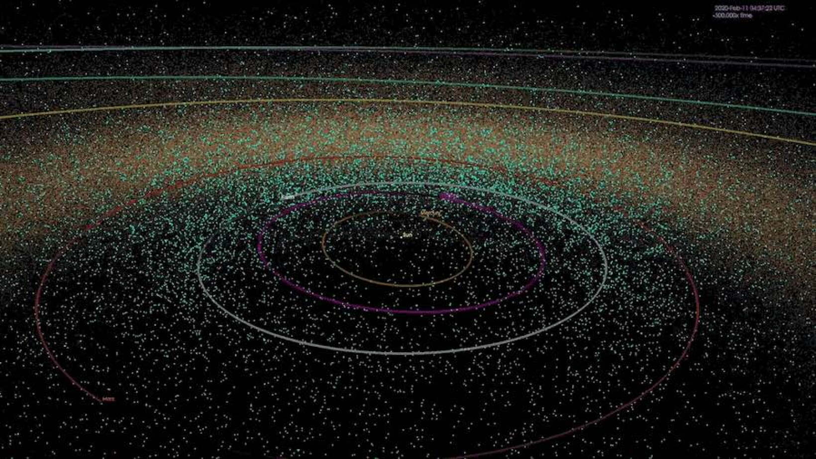 NASA pushes for asteroid detection satellite - Physics Today