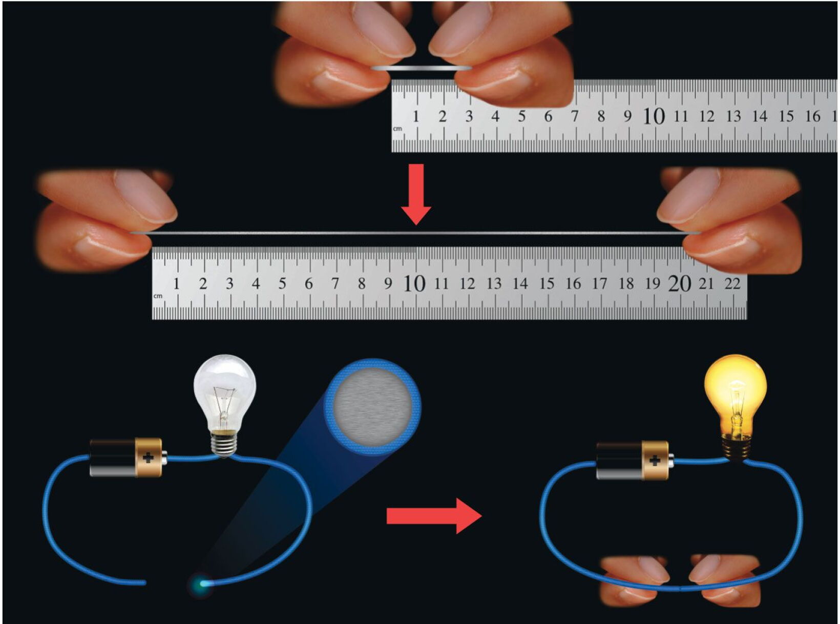 Liquid metals at room temperature - Physics Today