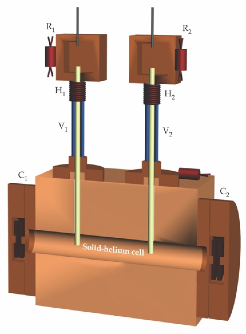 Is solid helium a supersolid? - Physics Today