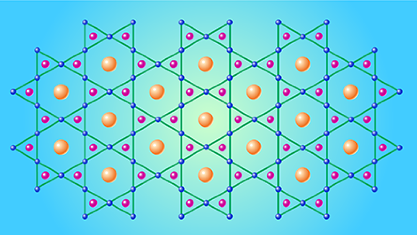 Cooper Pairs Pair Up in a Kagome Metal - AIP.ORG