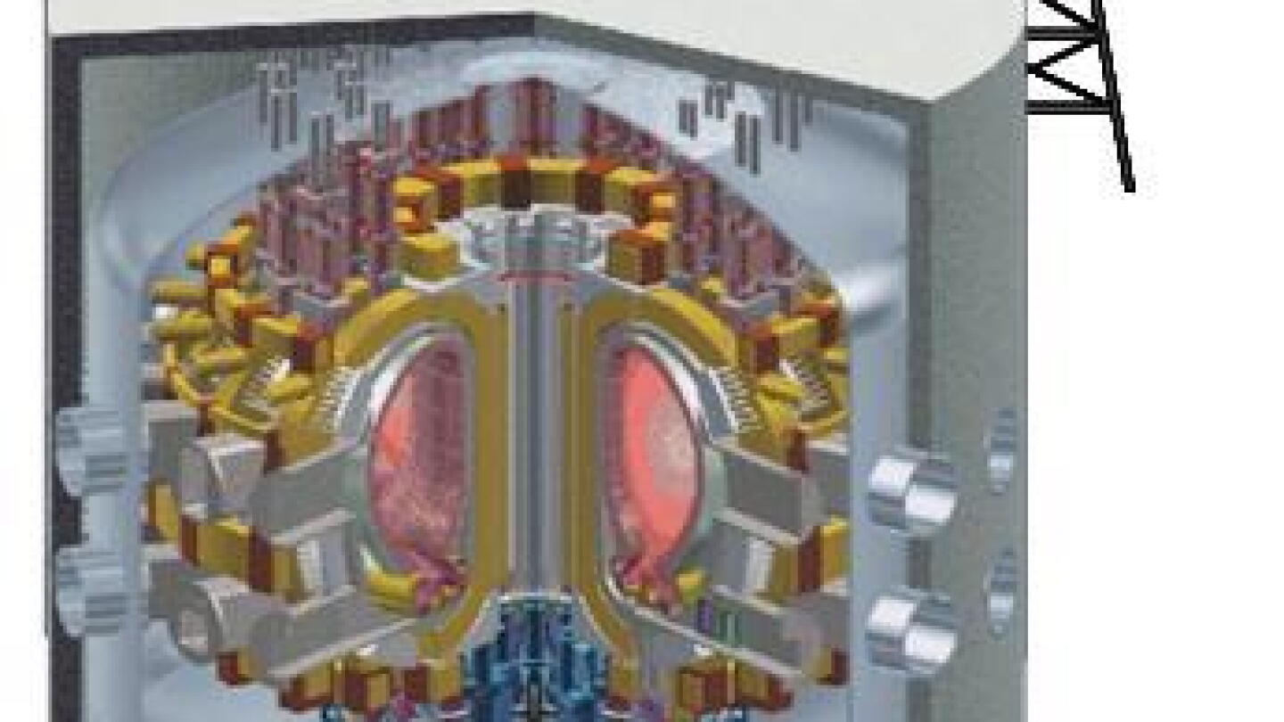 ITER delayed - Physics Today