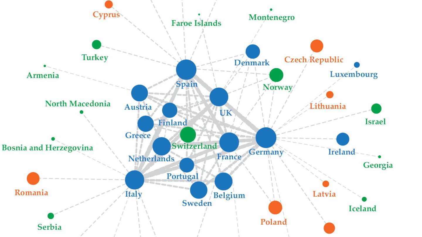 Switzerland and the UK are relegated to sidelines of European research ...
