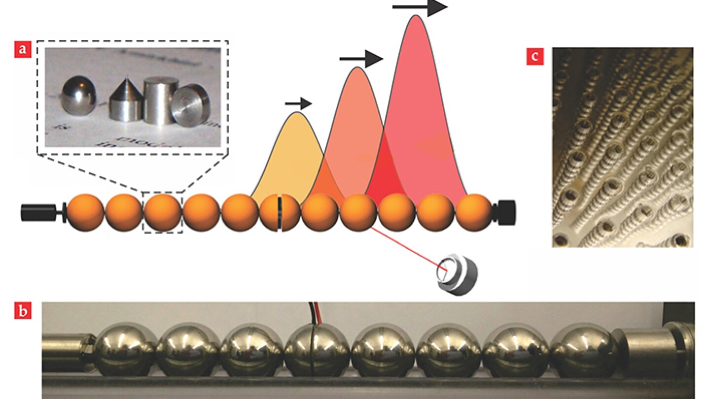 chiara molinari math