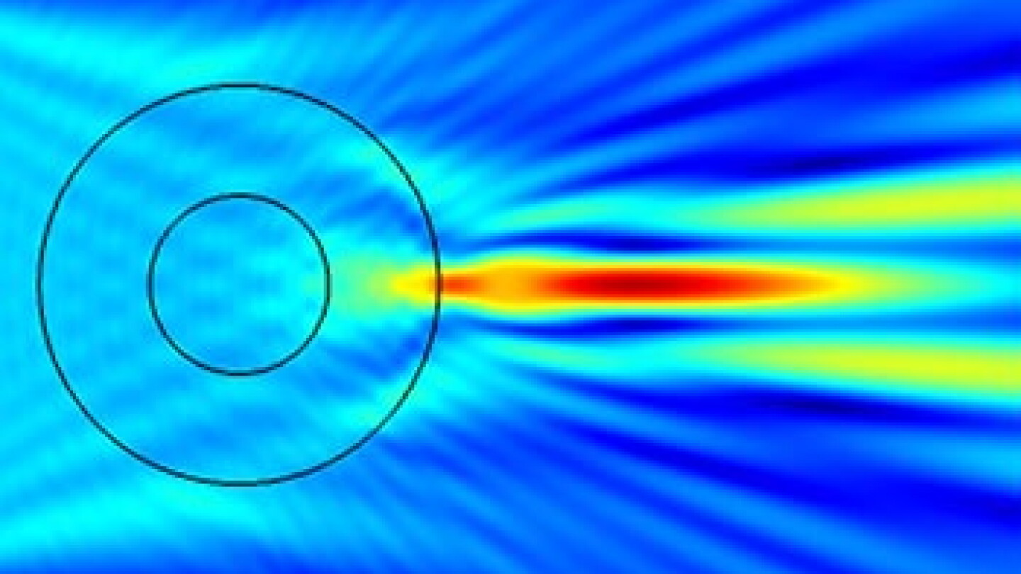 How to create an acoustic jet with a metamaterial lens - Physics Today