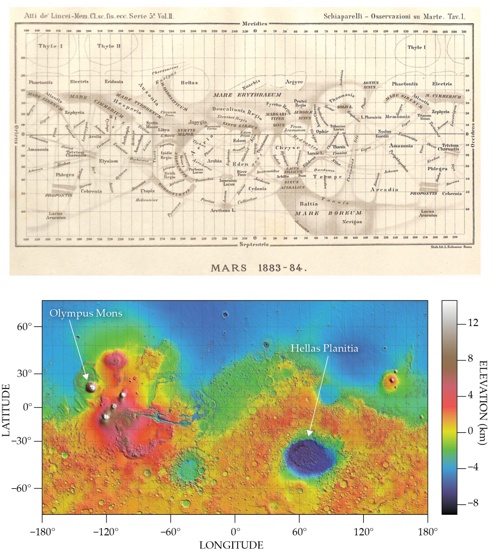 Exploring Mars’s harsh atmosphere - Physics Today