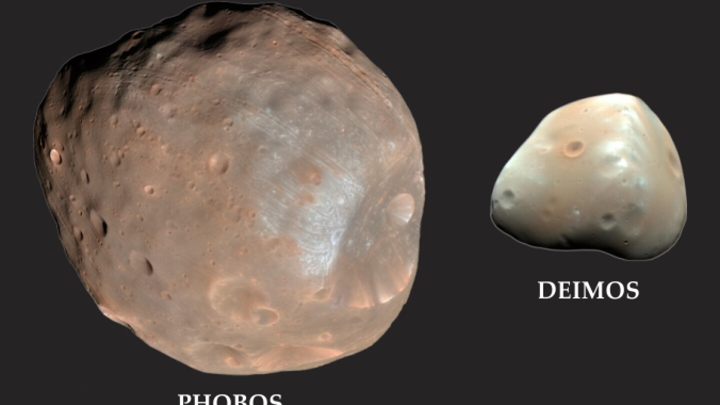 The formation of the Martian moons - Physics Today