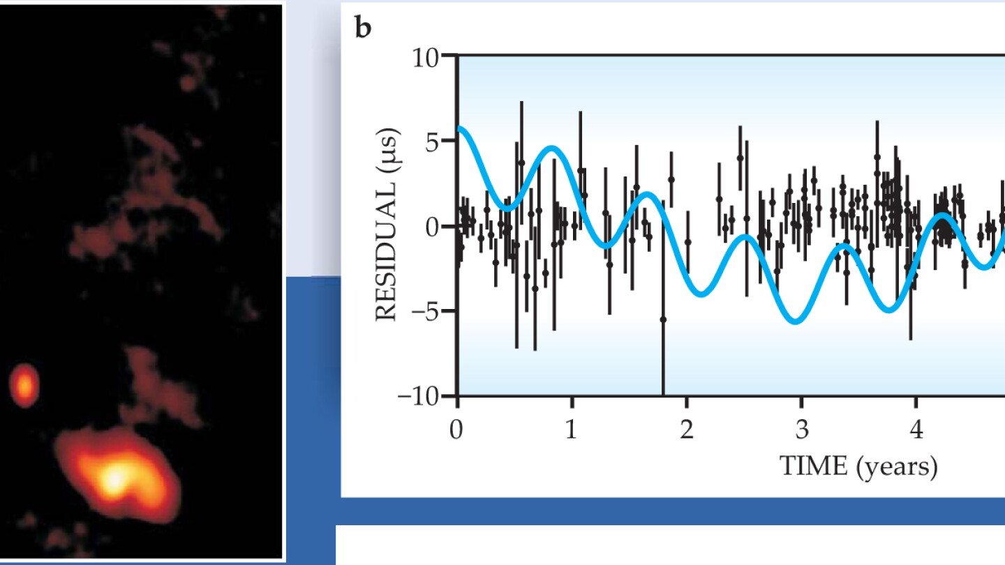 Gravitational-wave detection via radio-pulsar timing - Physics Today
