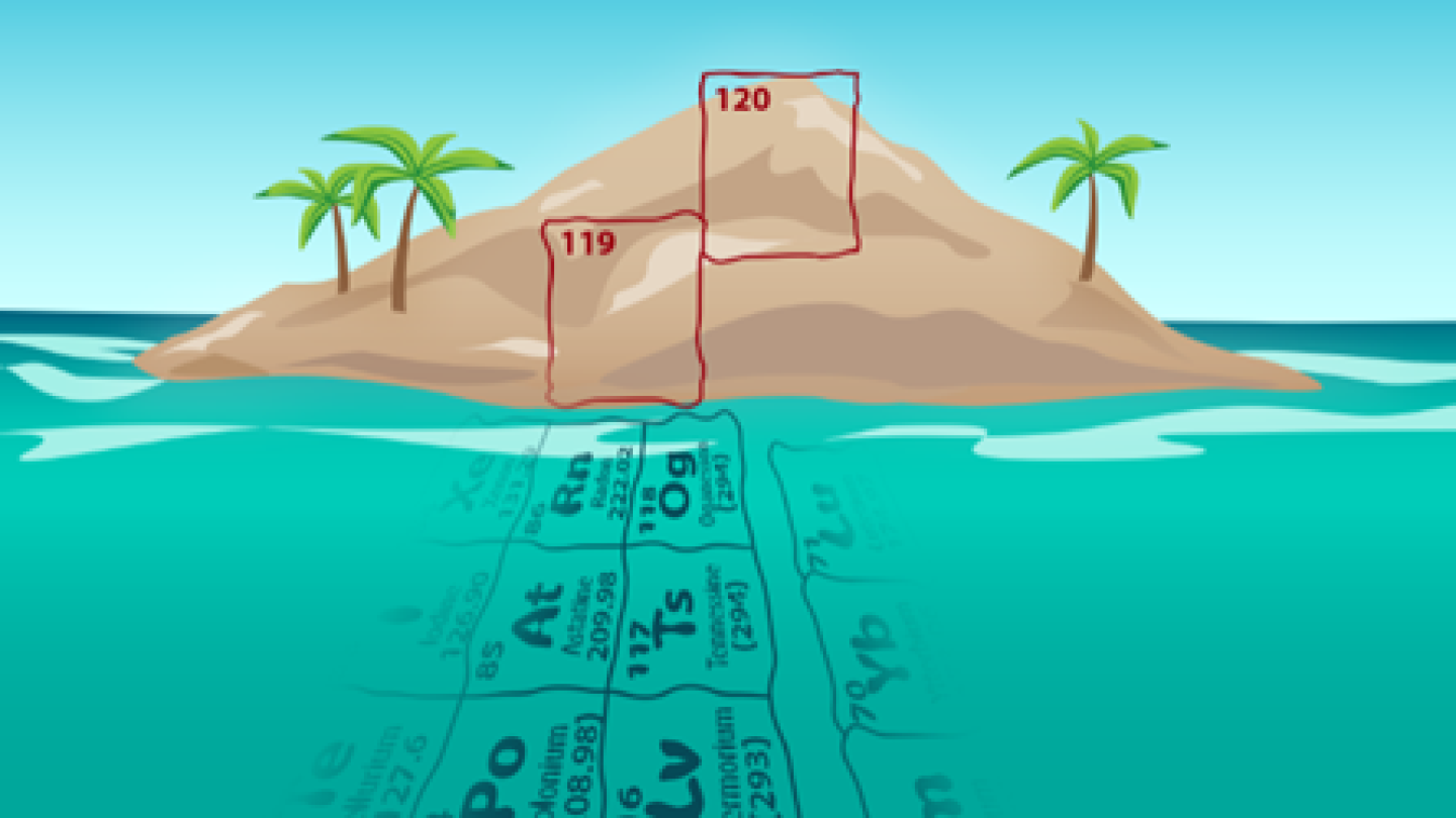 A Route Toward the Island of Stability - AIP.ORG