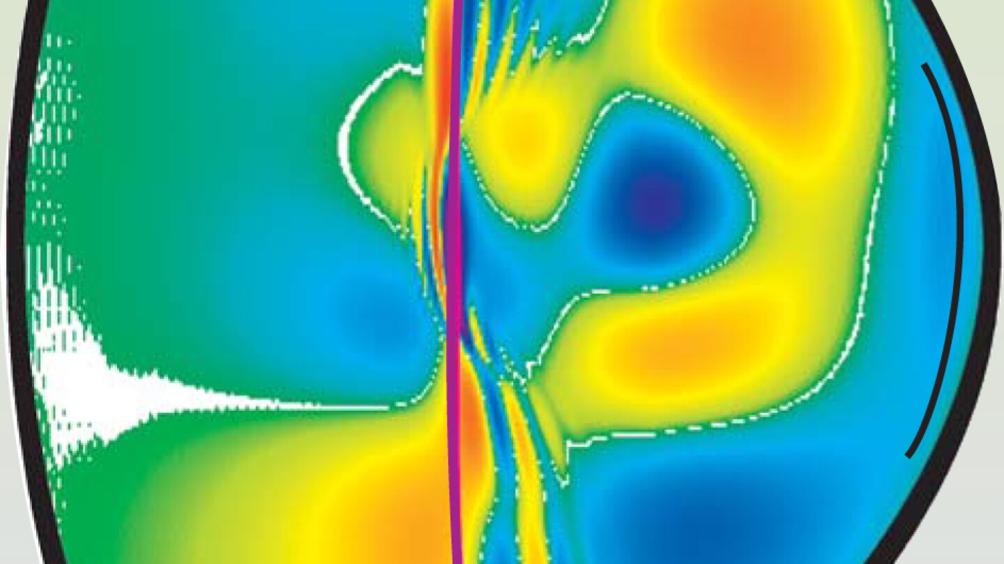 Integrated Simulation of Fusion Plasmas - Physics Today