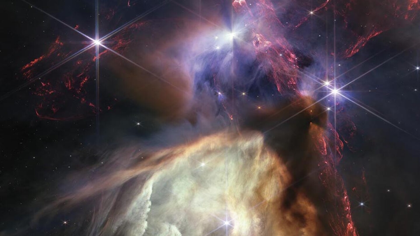 protostars and planets 7